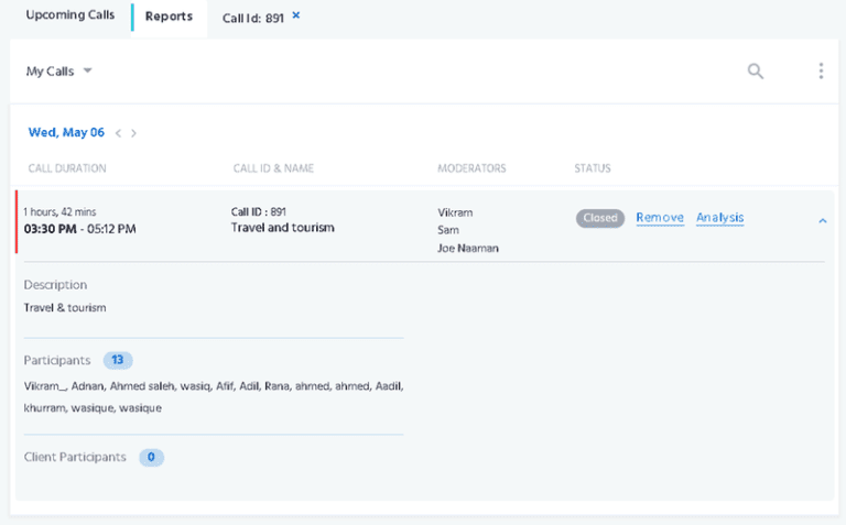 Calls & Reports - Me-Grow